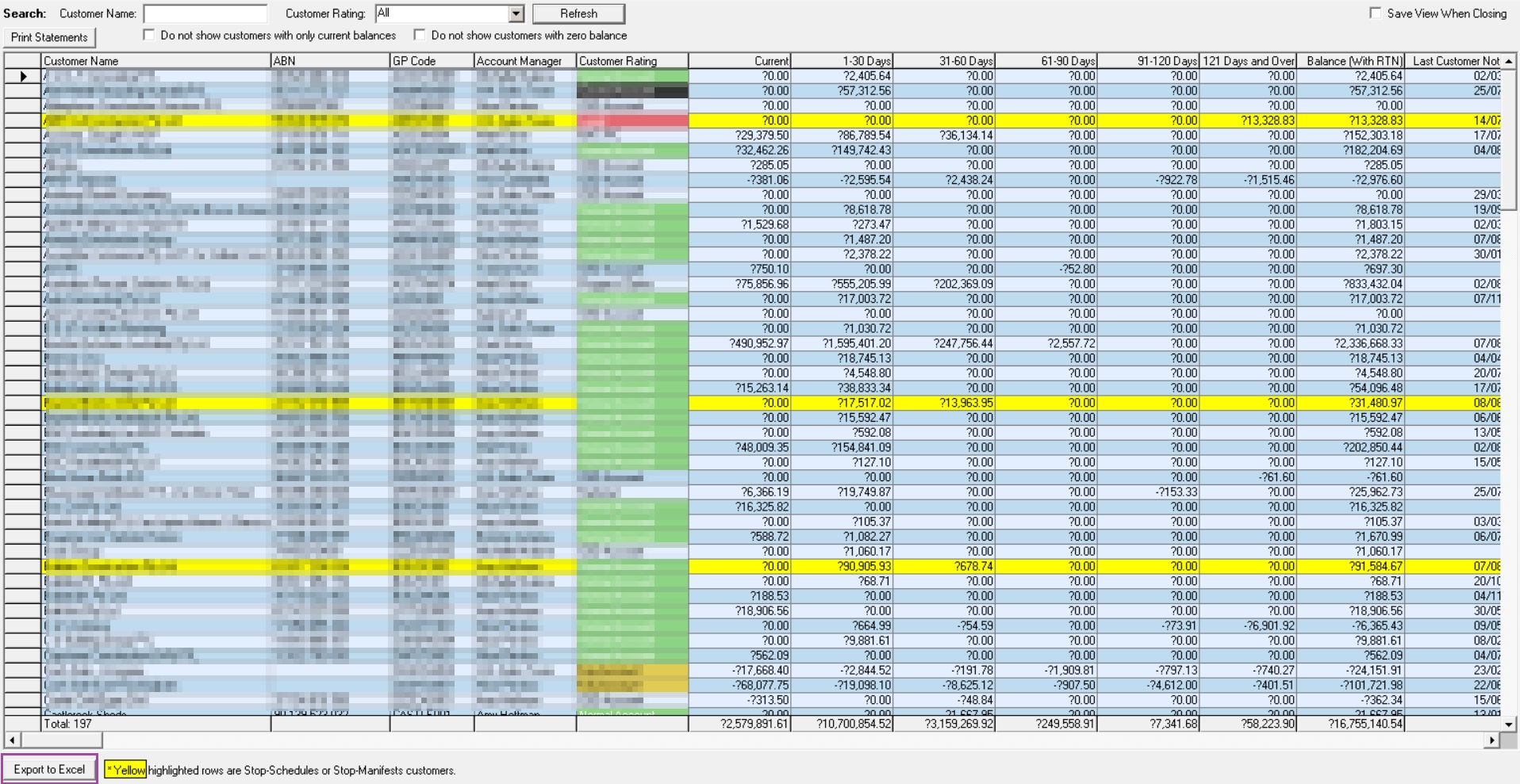 View Accounts Summary in Scheduler – Bitberry