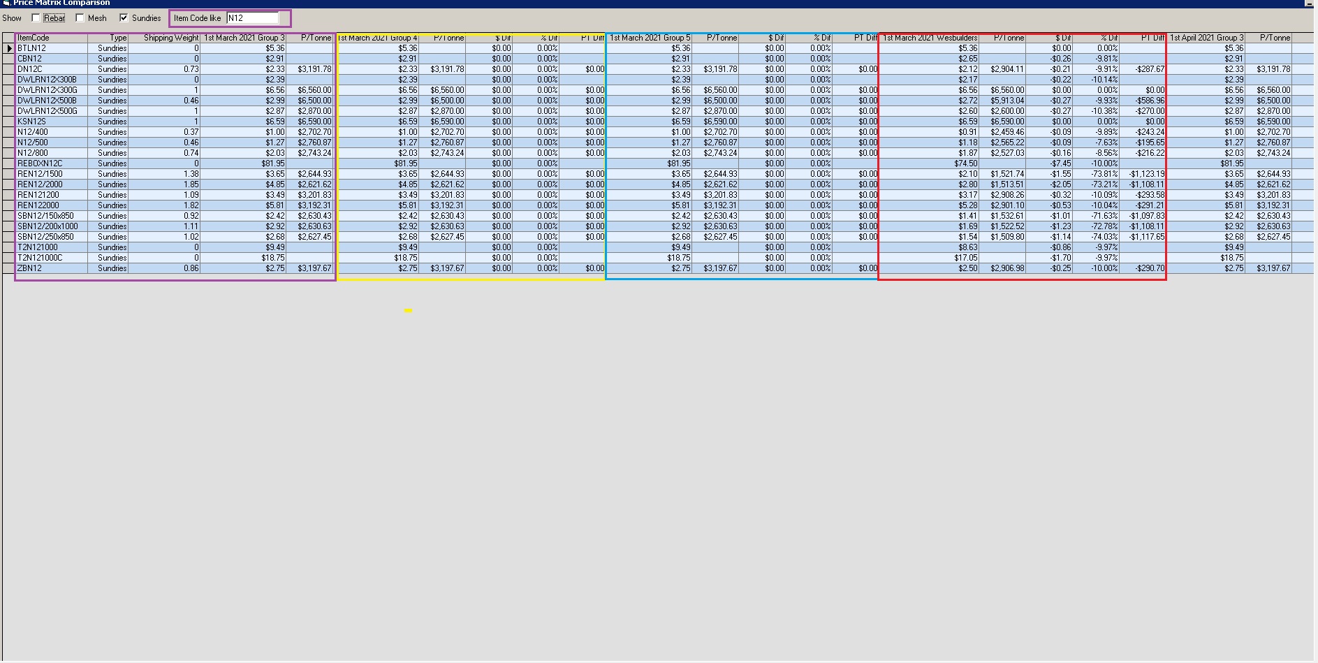 Compare Price Matrixes – Bitberry