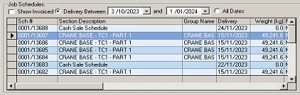 Grouping Schedules – Bitberry