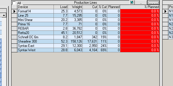 Introduction to the Cut Optimise Interface – Bitberry