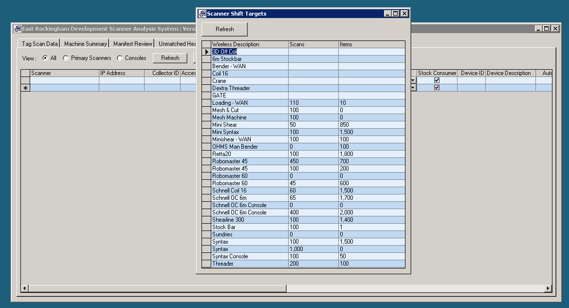 Add Scanner Shift Targets Management – Bitberry