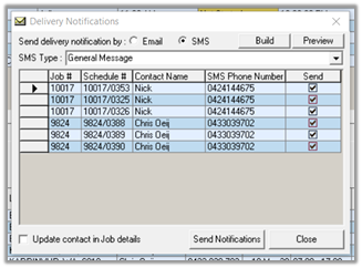 Delivery Notifications – Bitberry