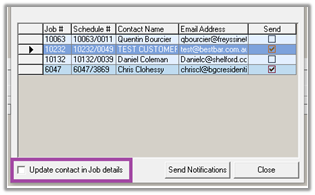 Delivery Notifications – Bitberry