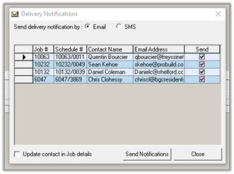 Delivery Notifications – Bitberry