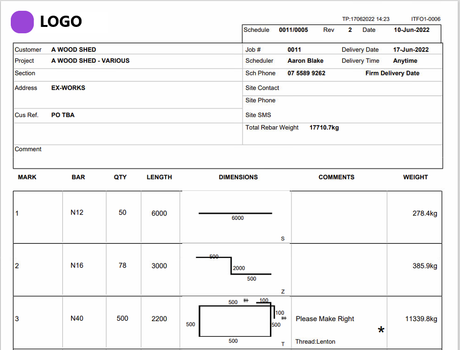 Introduction to the Bundle Tags Interface – Bitberry