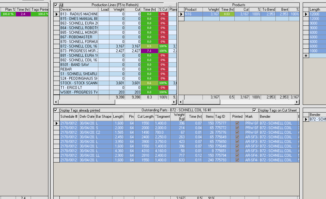 Reassigning work between different production areas – Bitberry